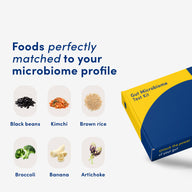The UK's most complete gut microbiome test kit | Get the full picture